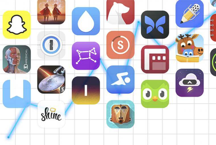 How ASO affects metrics by el-games.com